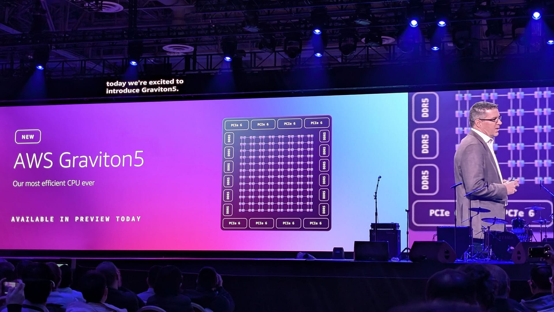 AWS Graviton5 is the most powerful and efficient processor to date